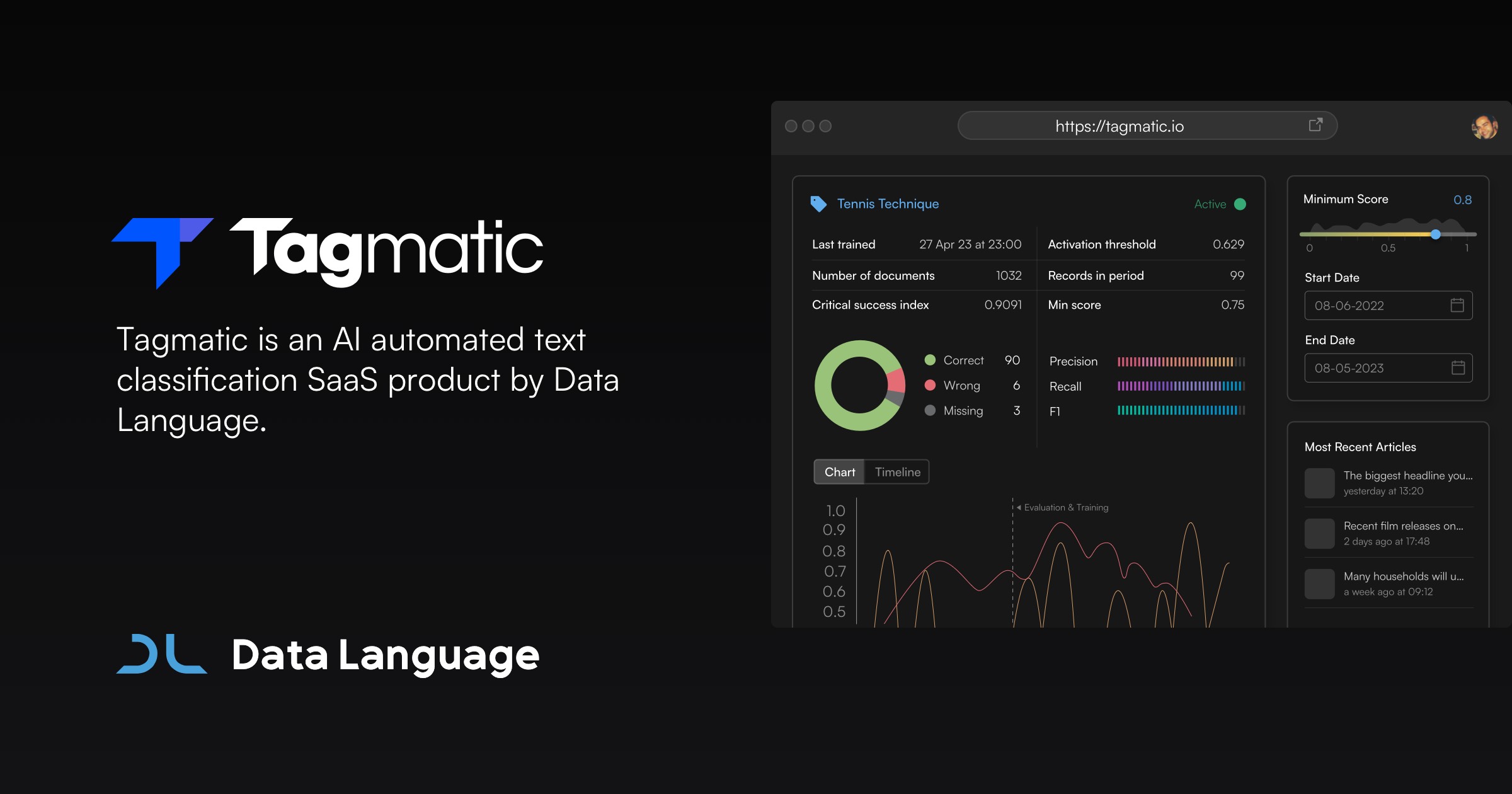 Tagmatic - our Text Classification AI